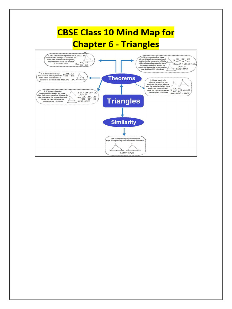 Cbse Class 10 Maths Mind Map For Triangles | PDF