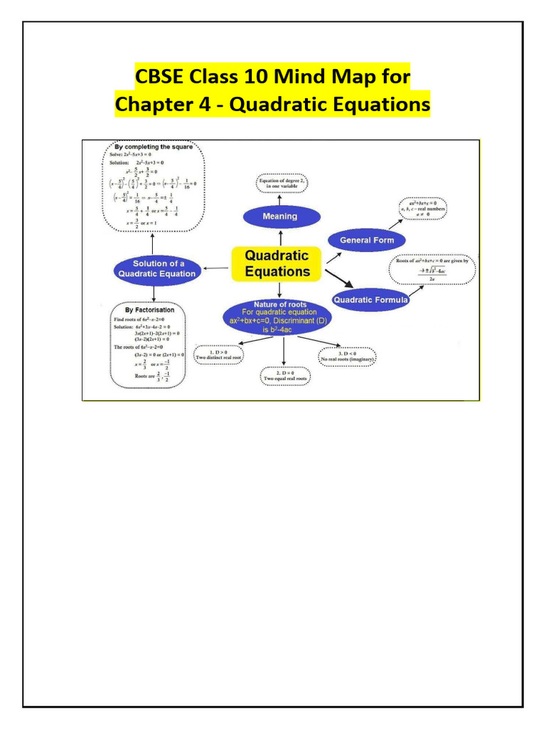 Cbse Class 10 Maths Mind Map For Chapter 4 Quadratic Equations | PDF