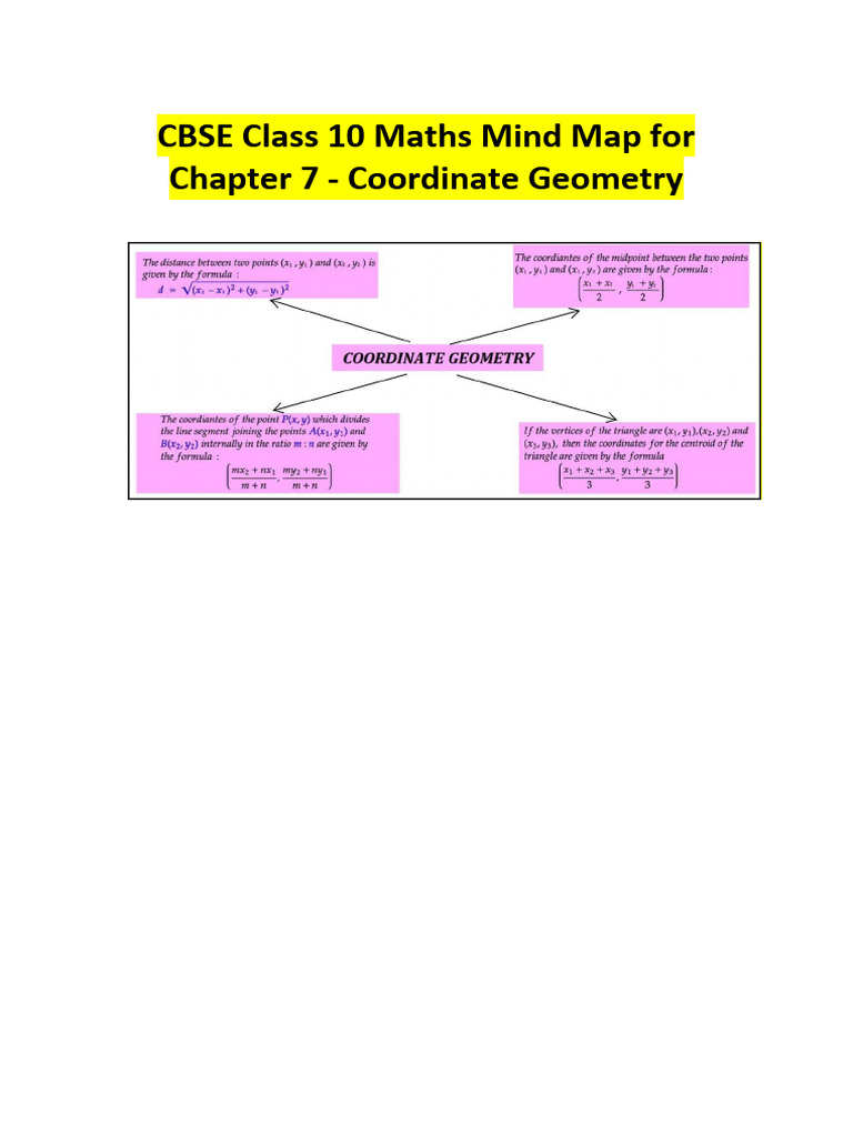 Cbse Class 10 Maths Mind Map For Coordinate Geometry | PDF
