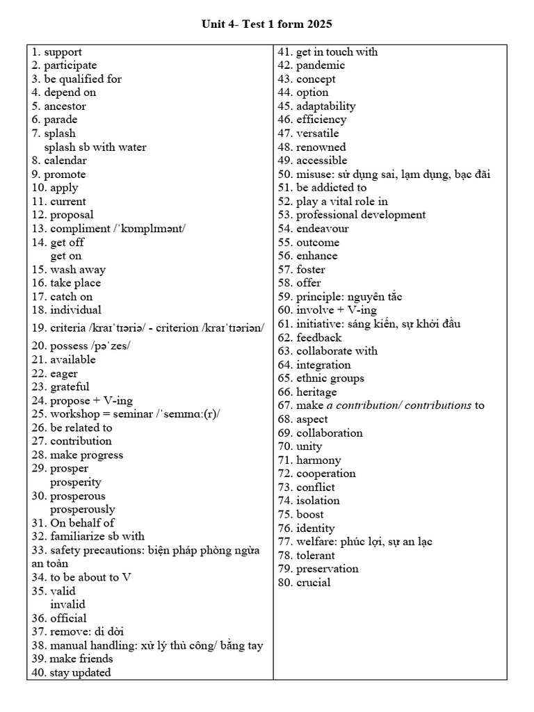 Ade 11 - UNIT 4-Test 1 Form 2025 - Vocab | PDF