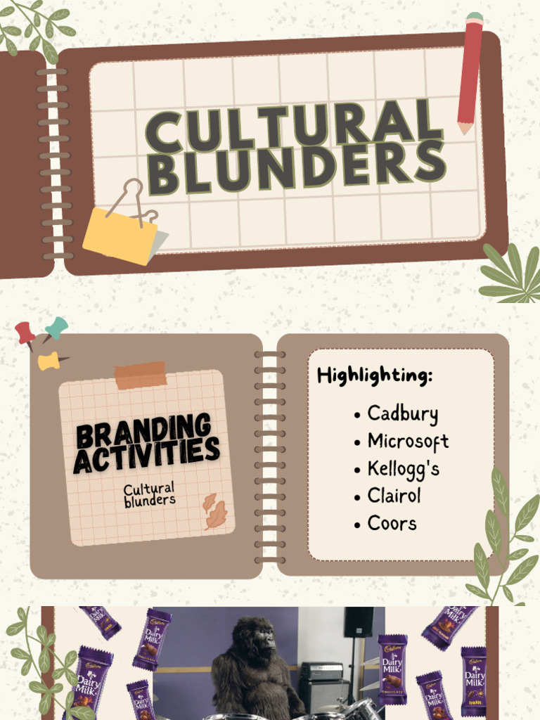 BACC 121-1525 - Cultural Blunders | PDF | Manure