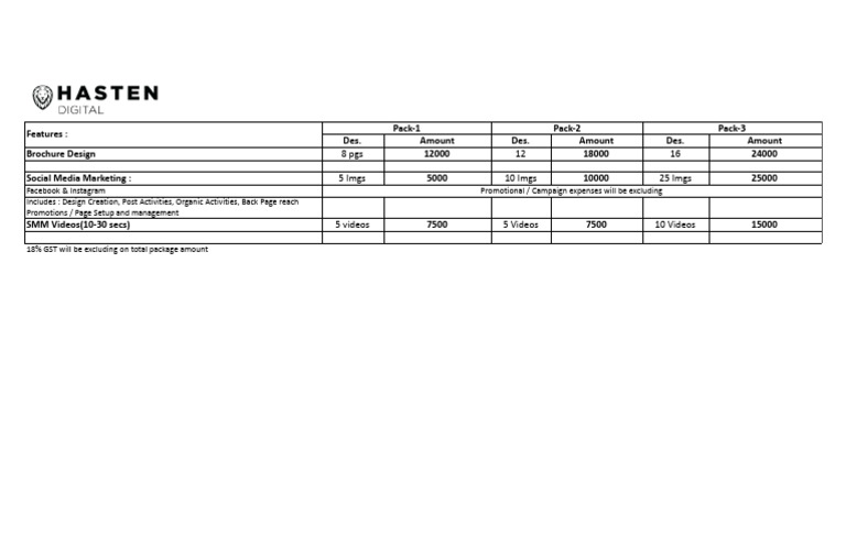 Builder Package | PDF