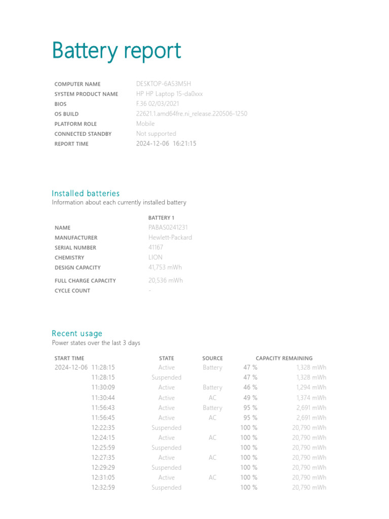 Battery report | PDF