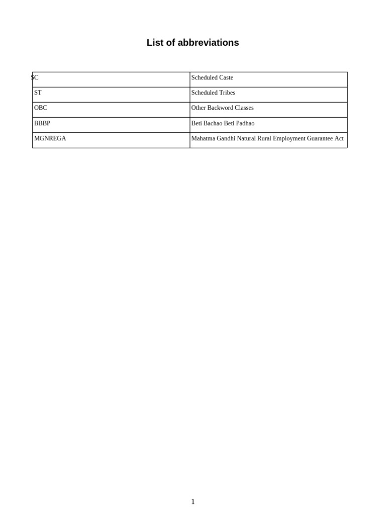 Right to Equality and Social Justice in India | PDF | Equal Opportunity ...