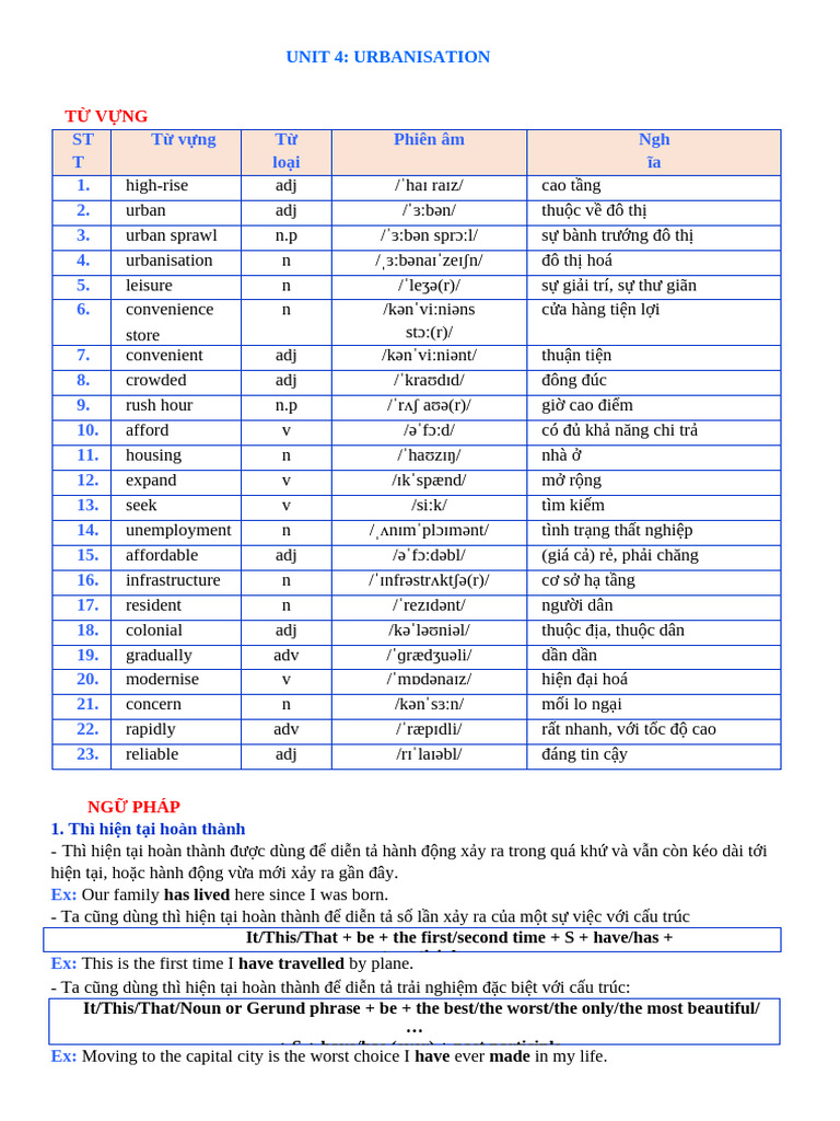 BT Tiếng Anh 12 (Global Success) - Unit 4 | PDF | Urbanization | Australia