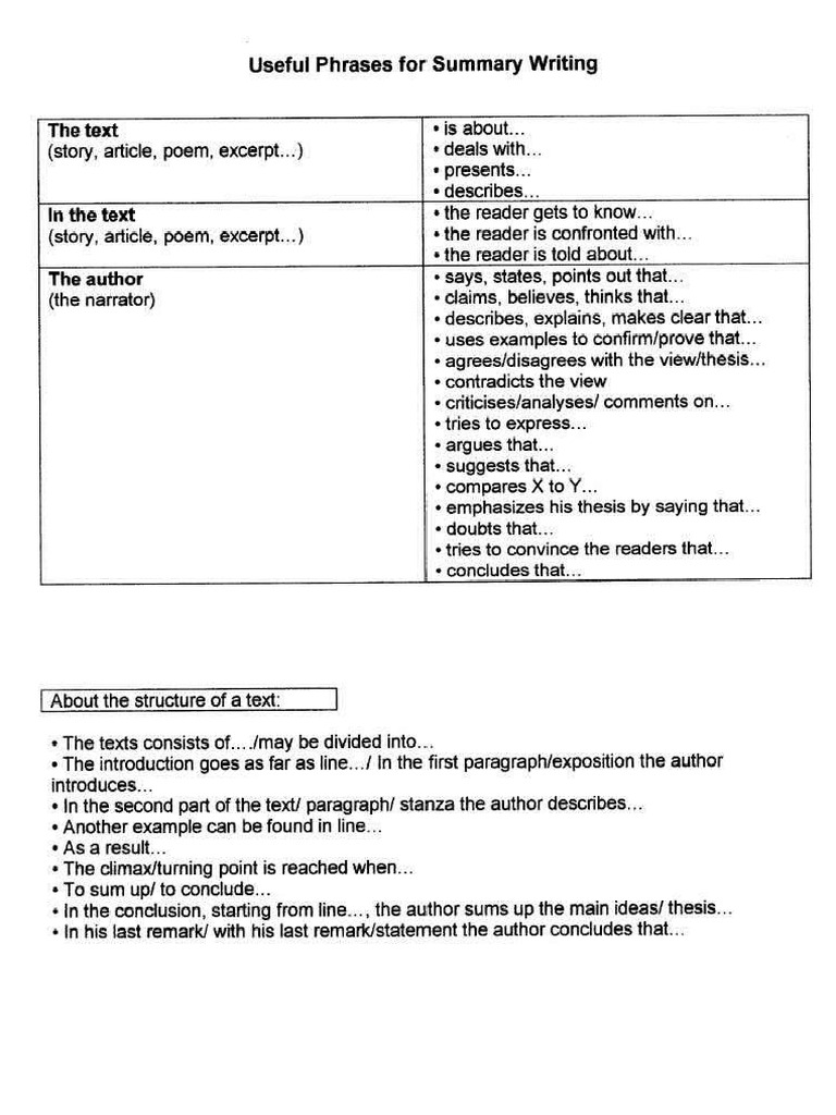 How To Write A Summary - Useful Expressions | PDF