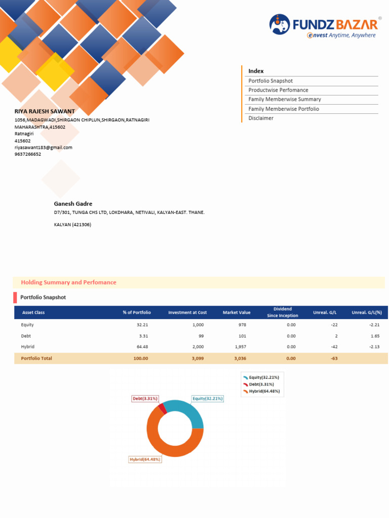 Index: Portfolio Snapshot Productwise Perfomance Family Memberwise Summary Family Memberwise ...