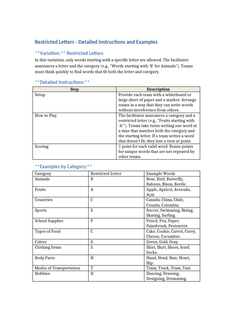 Restricted Letters Details and Examples | PDF