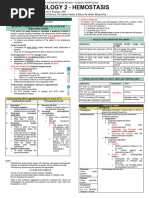 ISTH Bleeding Assessment Tool | PDF | Bleeding | Hemostasis