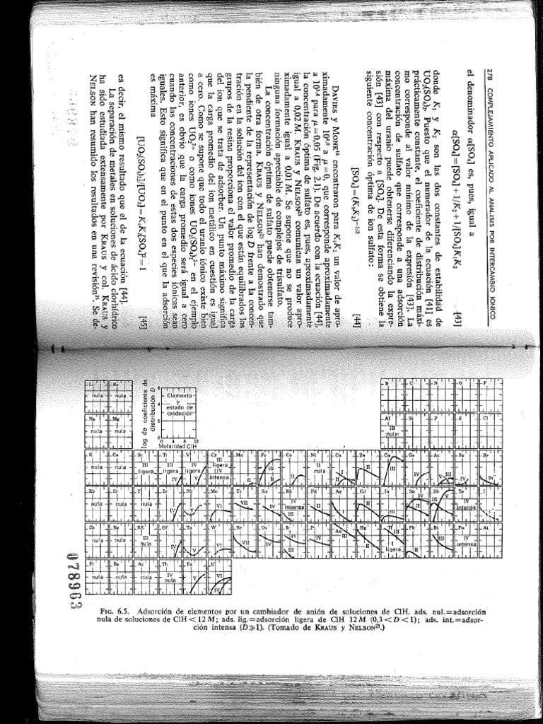 Libro Ringbom Parte 8 | PDF