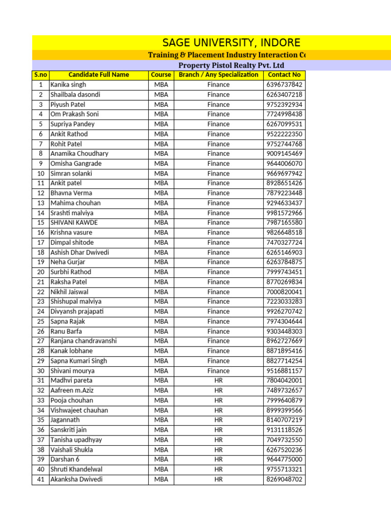 Property Pistol Realty Pvt. Ltd. 2023 Batch | PDF