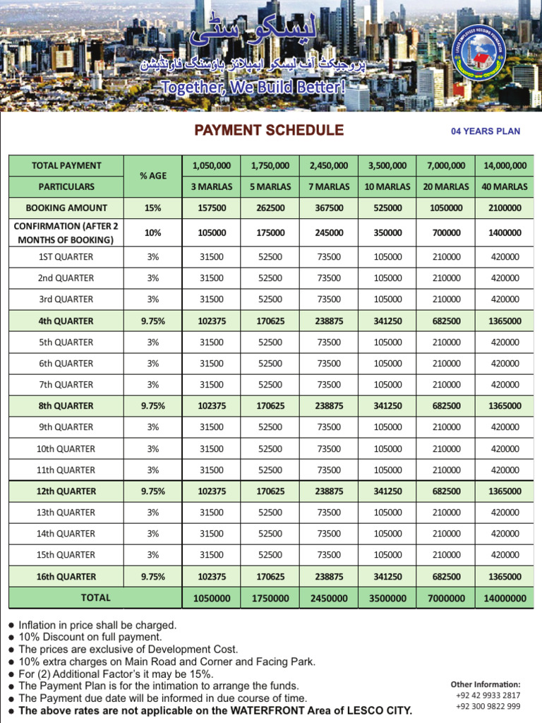 Payment Shedule New 28 Jan 2023 | PDF | Military Operations