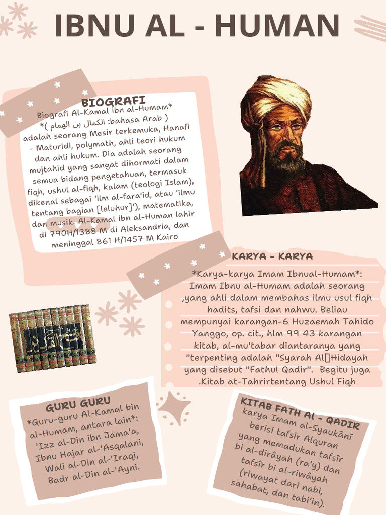 Biografi Al-Kamal Ibn Al-Humam ( Bahasa Arab الكمال بن الهمام ...