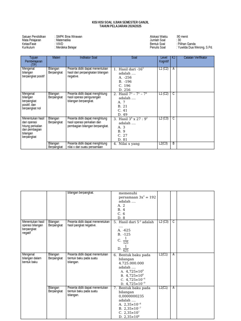 Kisi Kisi Soal Semester Ganjil 2024 | PDF