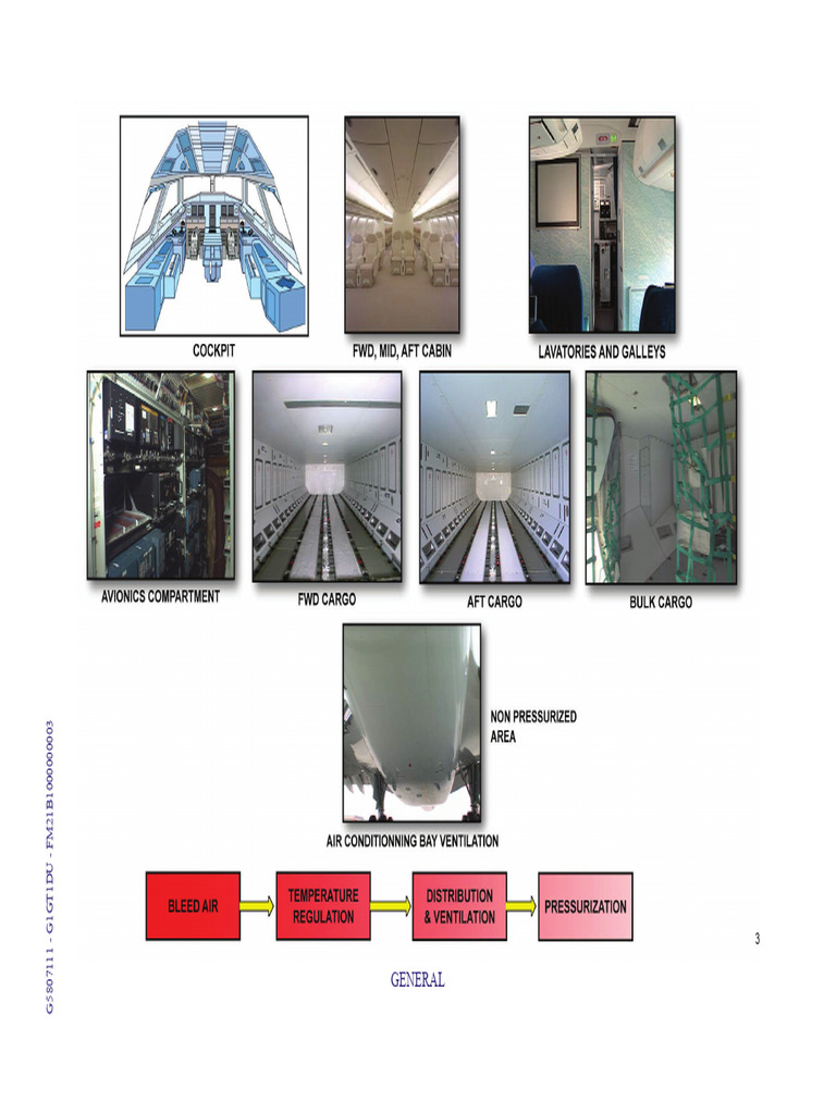 21 AIR CONDITIONING | PDF