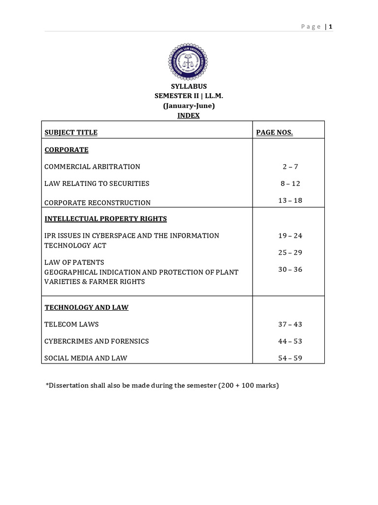 LL.M. Semester II: Commercial Arbitration Syllabus | PDF | Securities ...