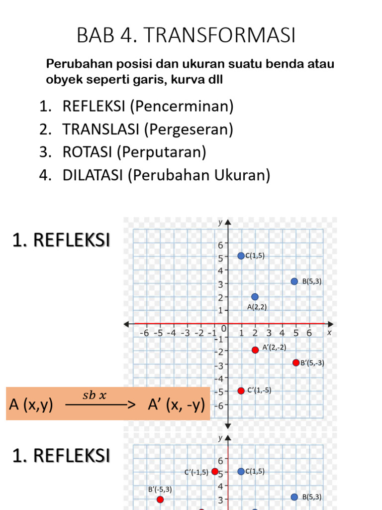 Bab 4 Transformasi | PDF