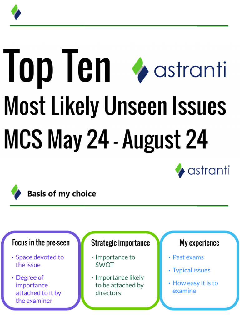 Astranti MCS May 2024 Top 10 Issues | PDF