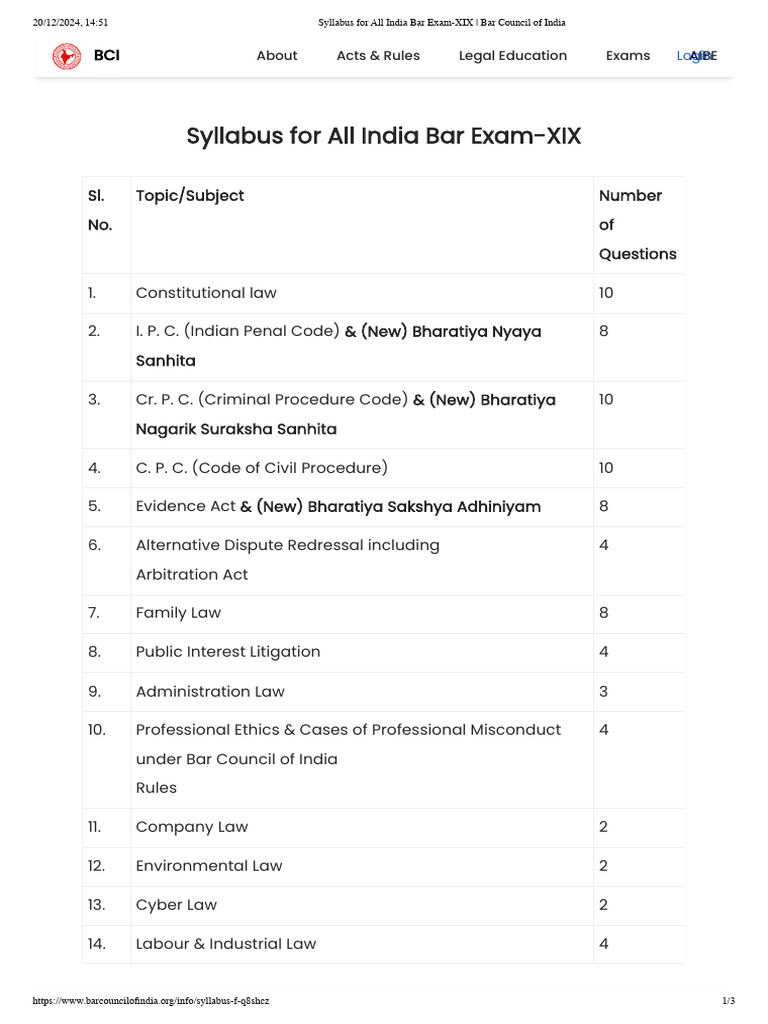 Syllabus For All India Bar Exam-XIX - Bar Council of India | PDF | Justice | Crime & Violence
