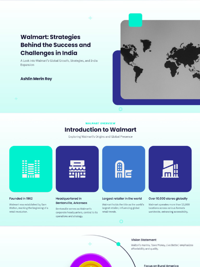 Wallmart IB Presentation | PDF