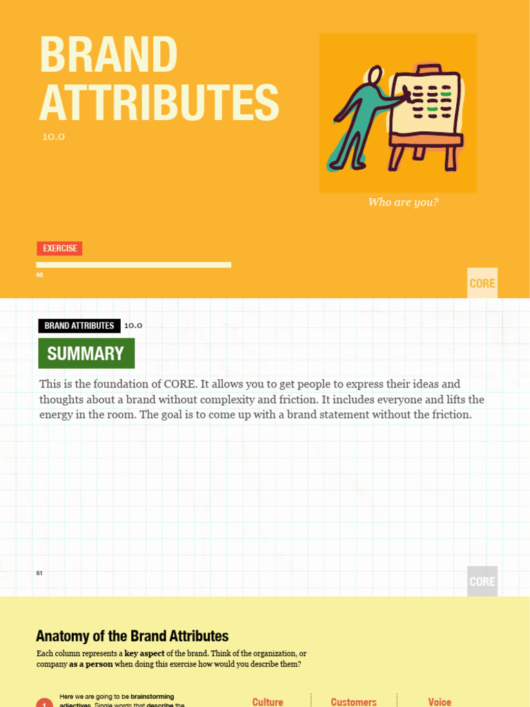 Brand Attributes Brainstorming Guide | PDF | Thought