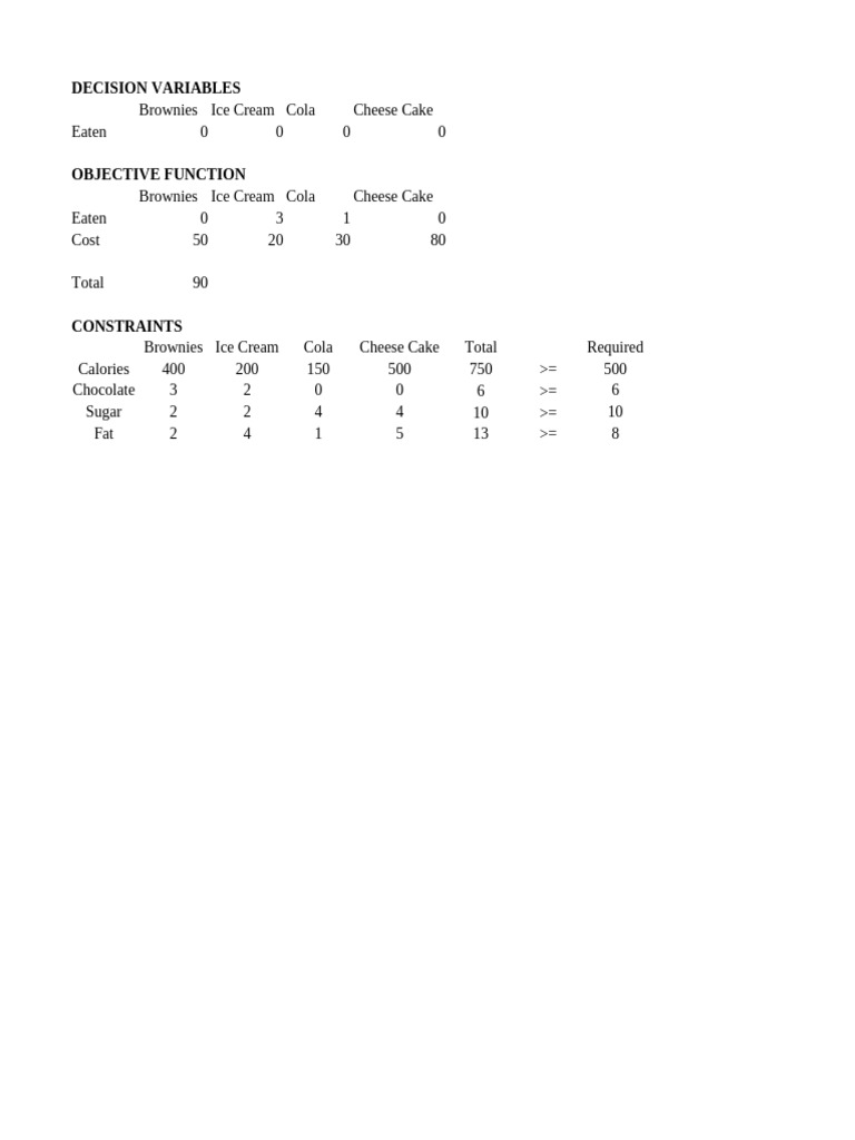 Assingment BCS2 | PDF