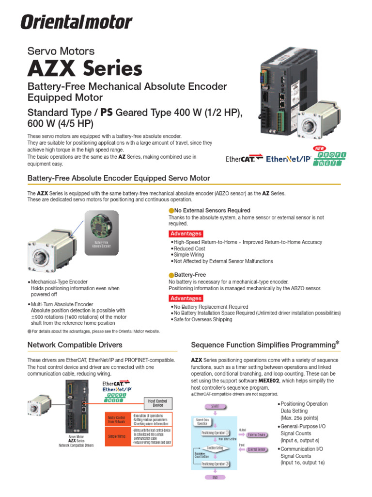 597C AZX Series | PDF | Electric Motor | Torque