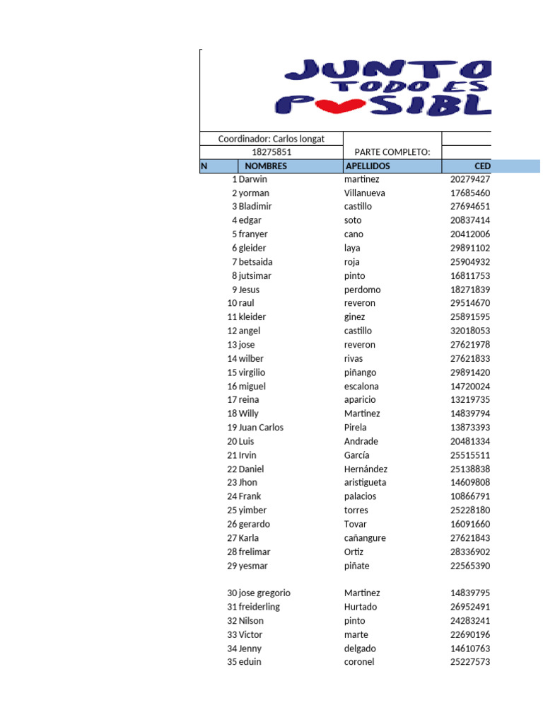 Personal Carlos Longat | PDF