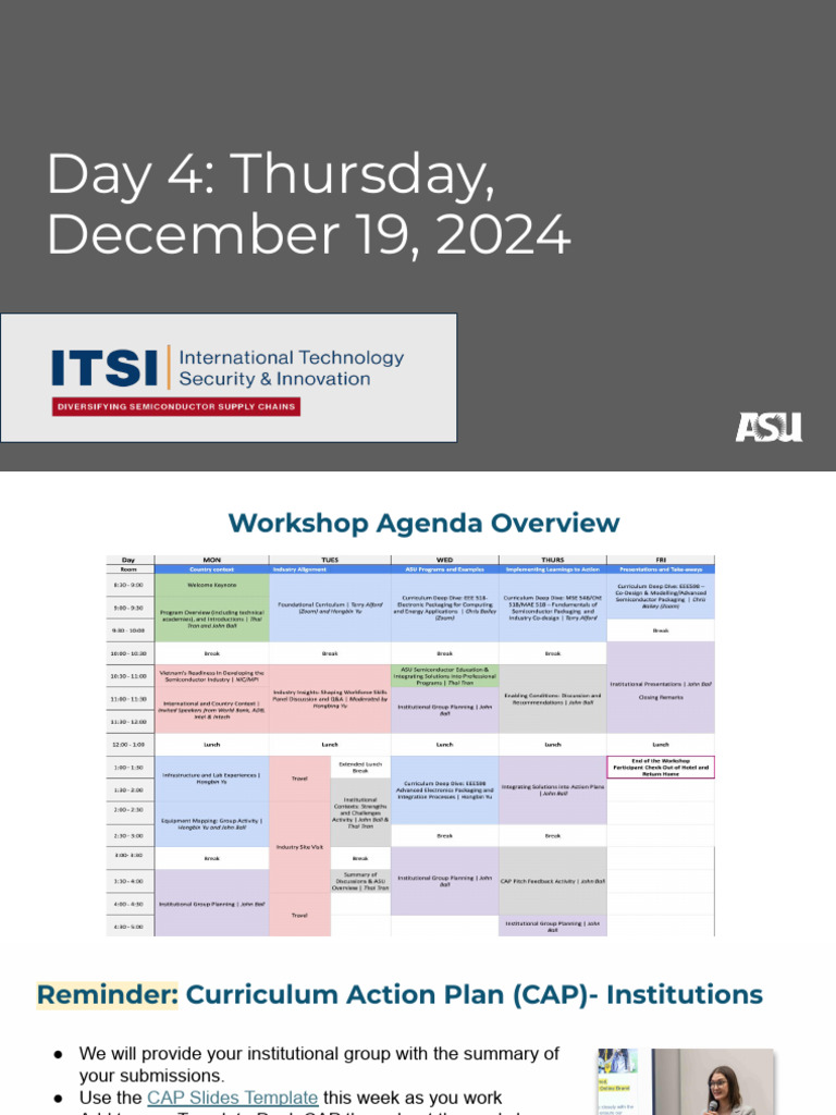 Day 4 Slides Faculty Development Workshop | PDF | Curriculum | Power Supply