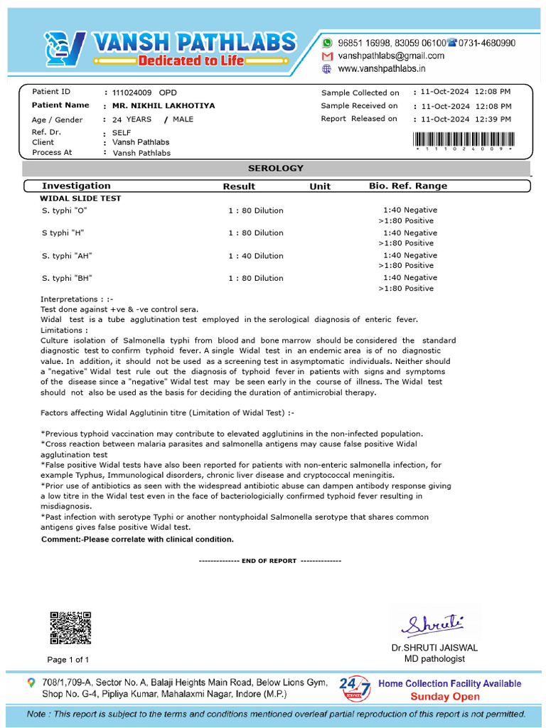 Mr. Nikhil Lakhotiya 11102024 124012 PM | PDF | Salmonella | Serology