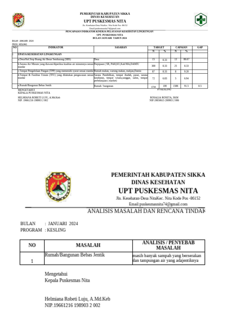 Capaian Dan Evaluasi Kesling 2024 | PDF