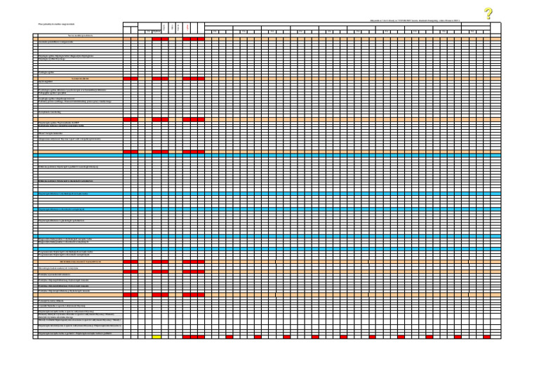 1130 - Zalacznik NR 3 - Plan Studiow | PDF
