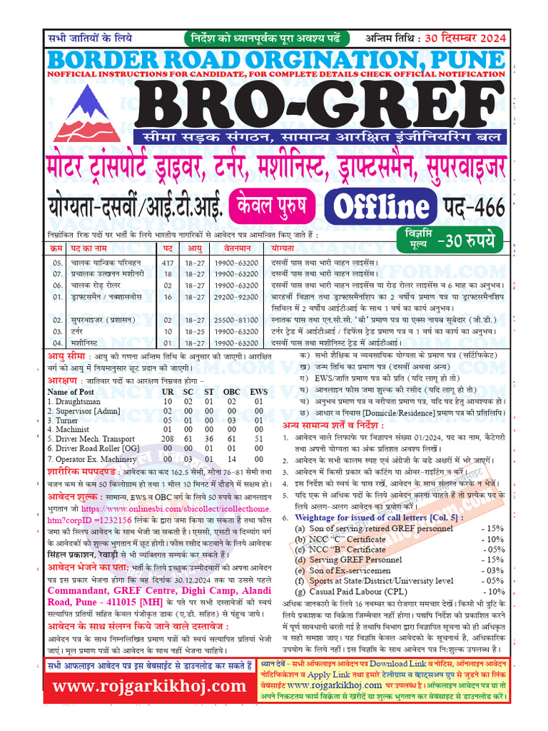 Bro Offline Form PDF Download | PDF