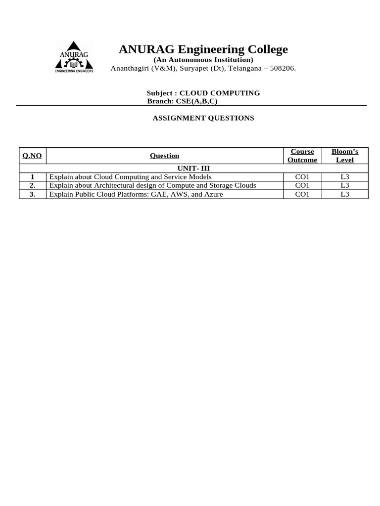 Iv-I CC Unit-Iii Assignment Questions | PDF