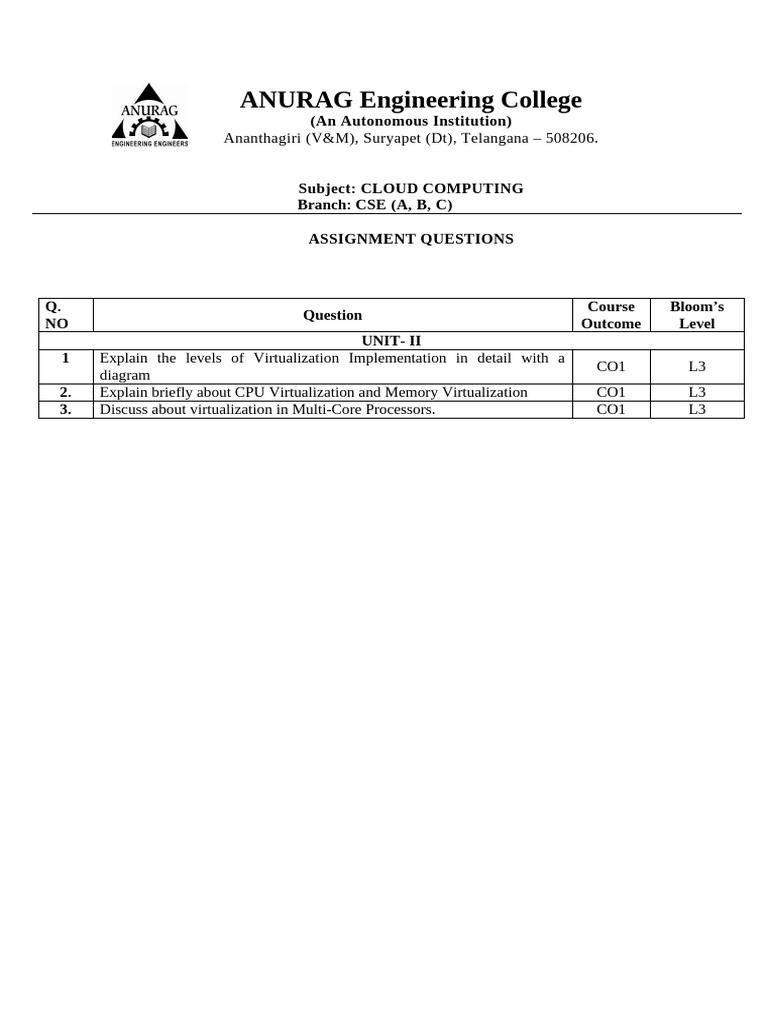 Iv-I CC Unit - 2 Assignment Questions | PDF