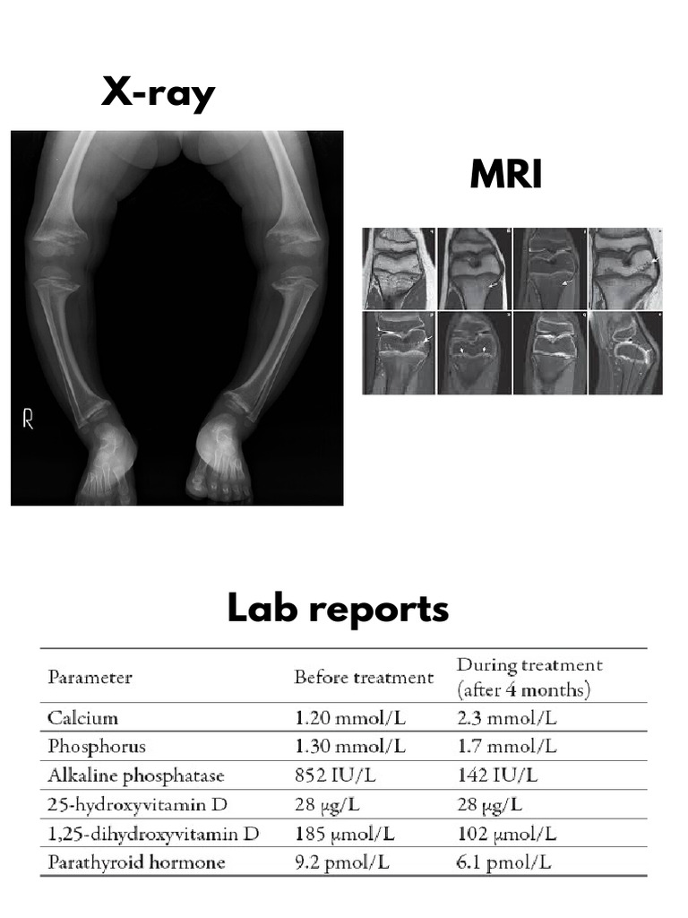 Reflective Log | PDF