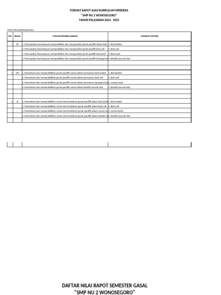 nilai rapot penjas | PDF