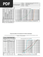 Analyse Granulométrique Simplifiée | PDF