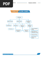 Architectural Space Programming Format | PDF | Architectural Design ...
