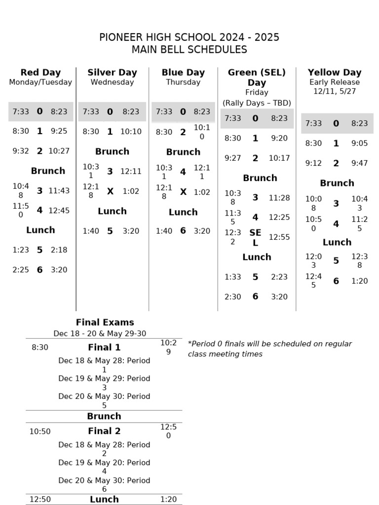 Pioneer High School 2024-2025 Bell Schedule | PDF