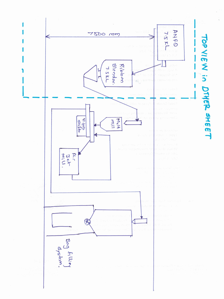 Cci 000014 | PDF