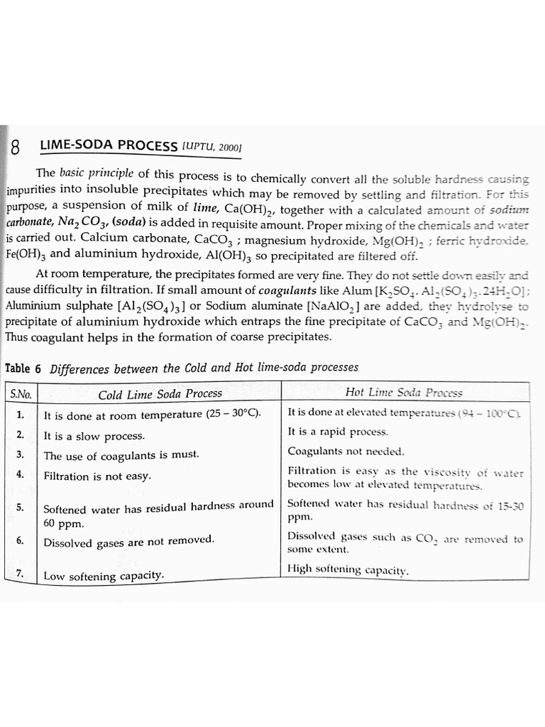 Lime Soda Process | PDF