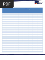 VETASSESS Skills Assessment Checklist | PDF