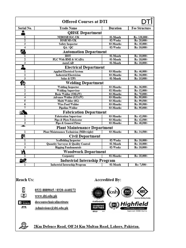 DTI Lahore Course Fees and Details | PDF