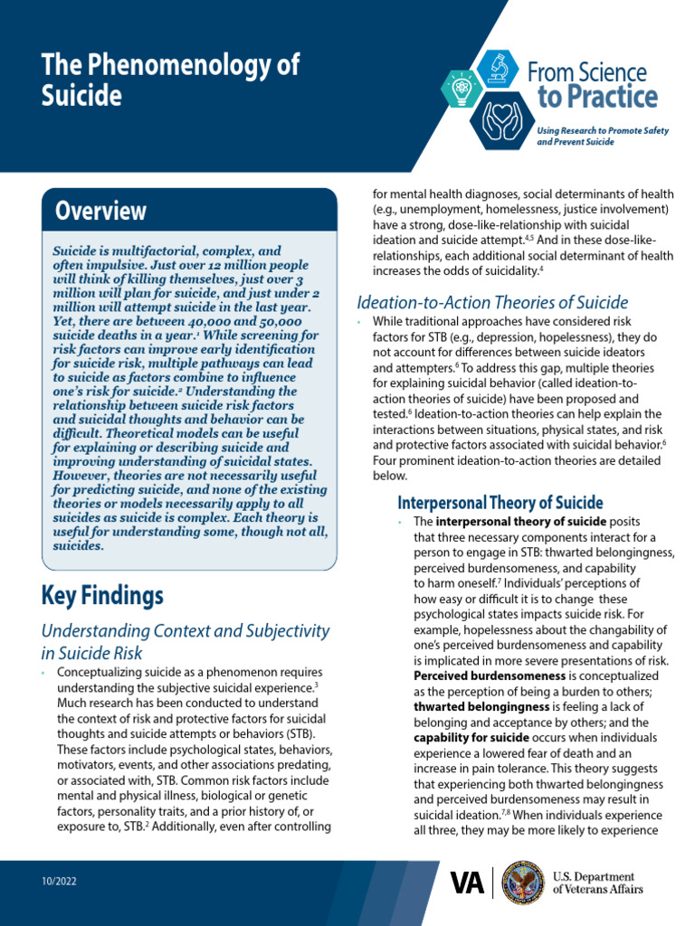FSTP-The-Phenomenology-of-Suicide and Related Harms | PDF | Suicide ...