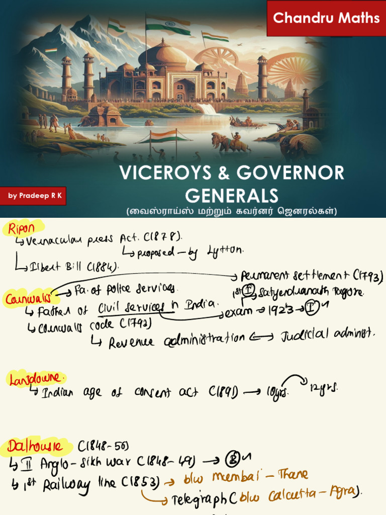 Post Mauryan: Chandru Maths | PDF