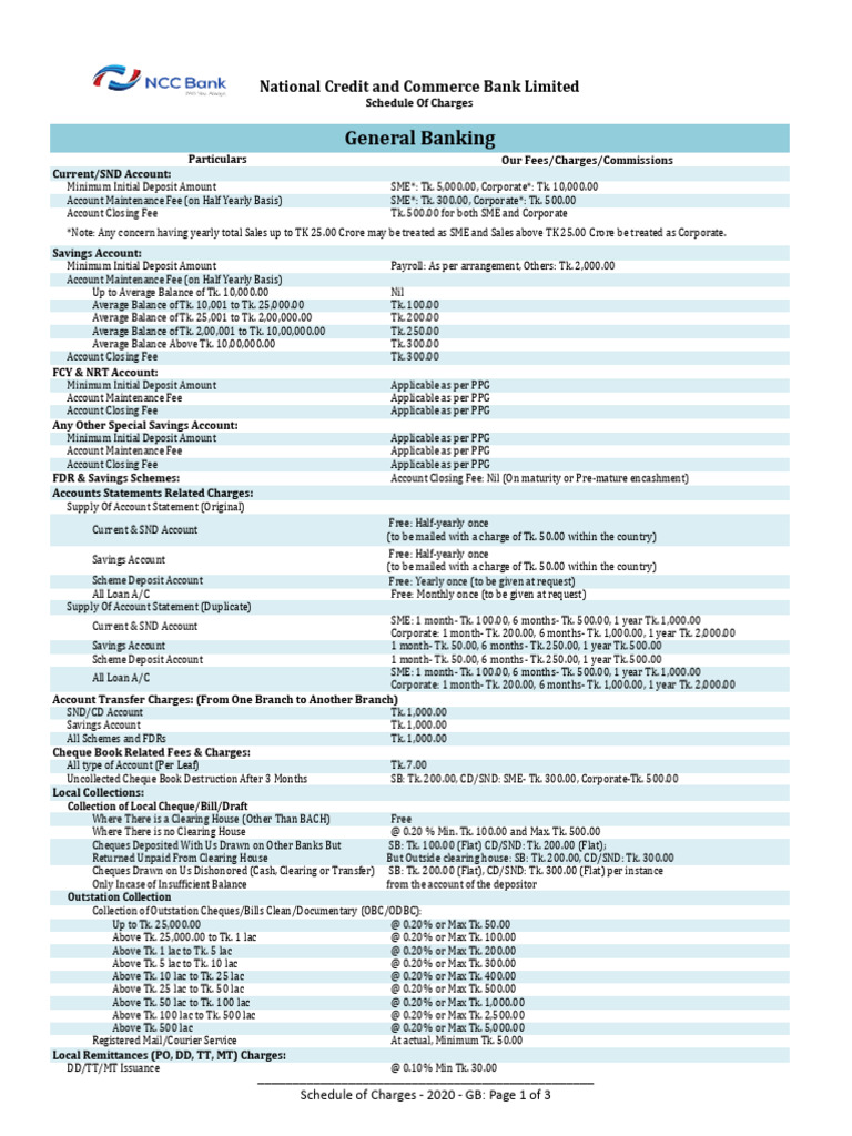 Schedule of Charges 2020 GB | PDF | Banks | Cheque