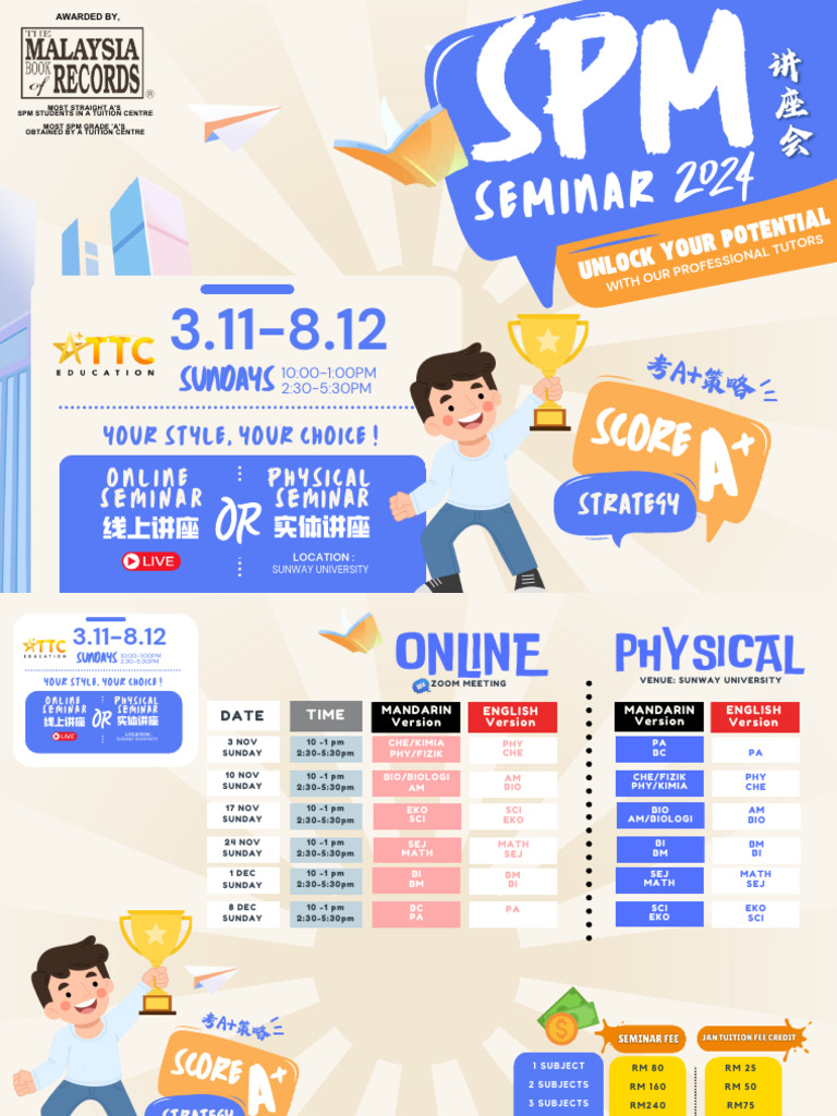 SPM SEMINAR 2024 (2) | PDF