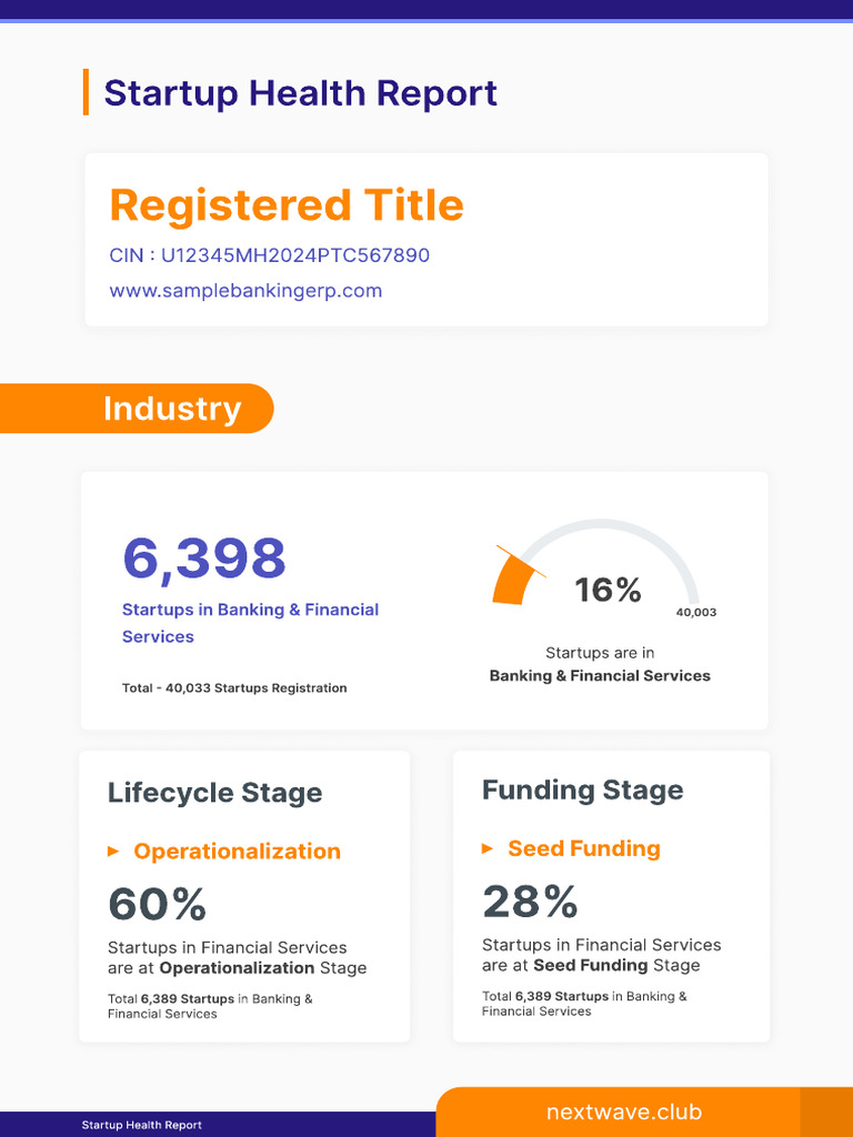 Startup Health Report: Banking Sector Insights | PDF | Business ...