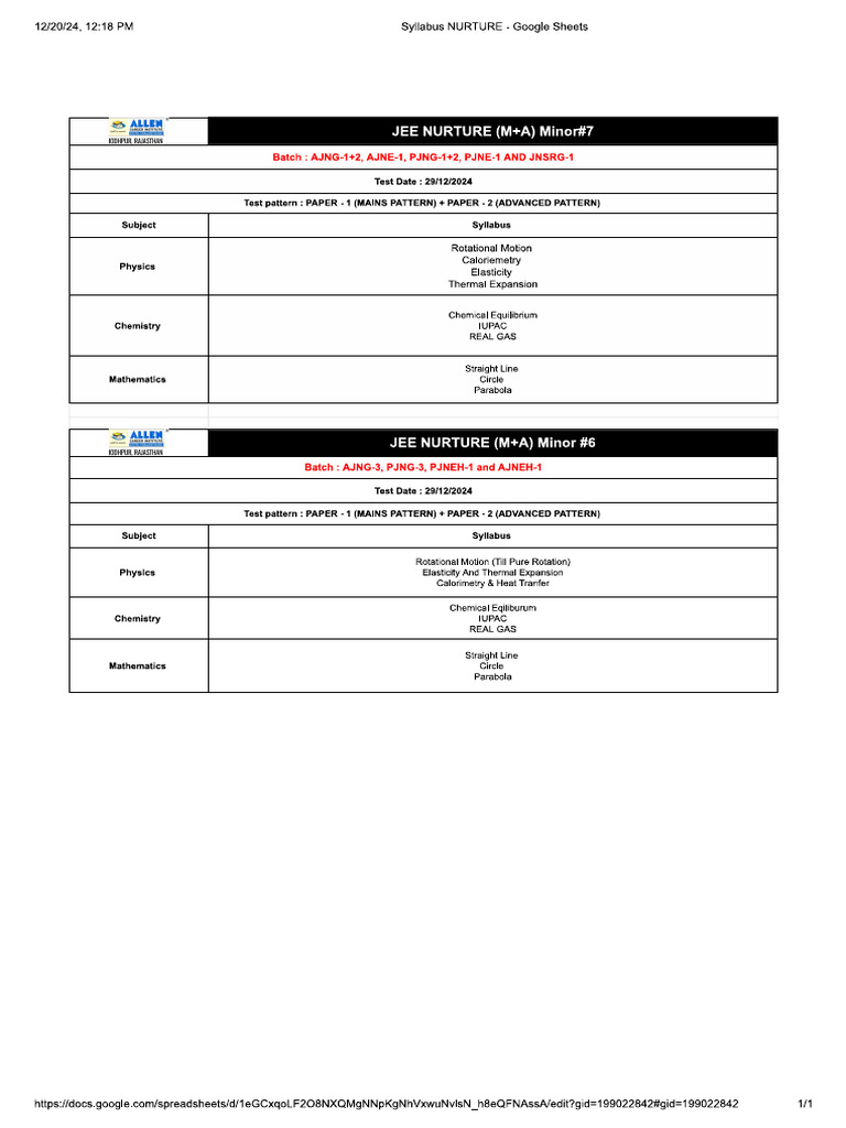 Minor Test-7 (JEE-Nurture) - Test Syllabus (29-12-2024) | PDF